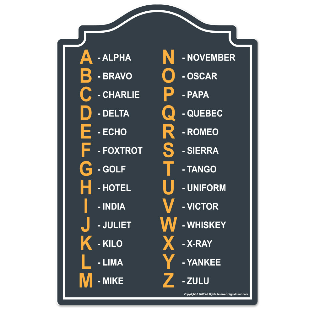 Alpha Bravo Charlie Novelty Sign Plastic Decal Funny Gift – SignMission